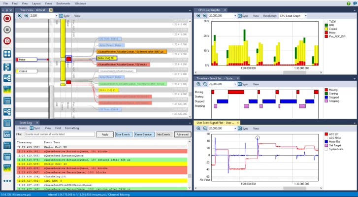 Percepio Tracealyzer for Azure RTOS ThreadX - Visual trace diagnostics for embed.SW development ...